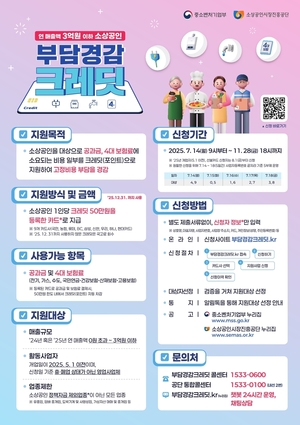 소진공, 소상공인 ‘부담경감 크레딧’ 모집